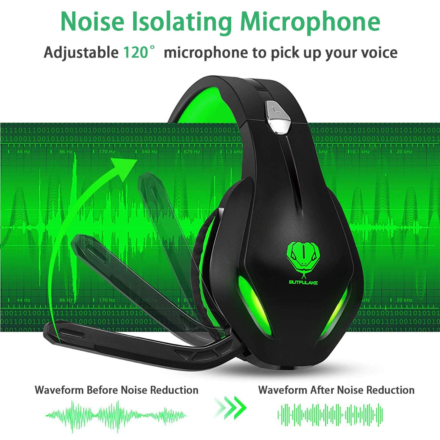 Vimbo Gaming Headset with Microphone for PS5 PS4,Xbox One,Laptops,PC,Phones, Stereo Over Ear Gaming Headphones with Noise-Canceling Microphone and LED Light