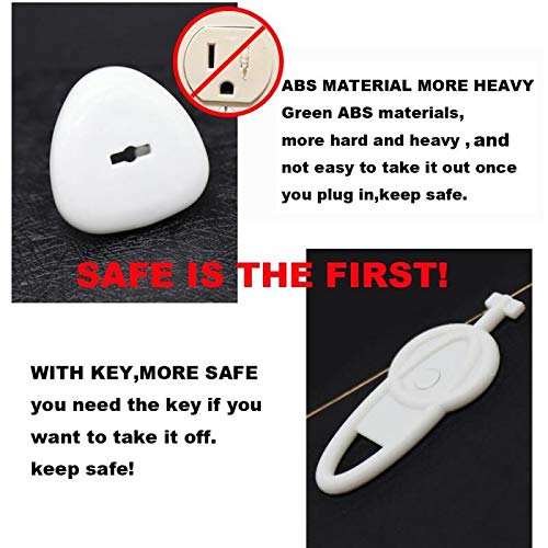 QIAOLI 24 Pack New High-Strength ABS Material Electrical Outlet Socket Covers Plug Caps Protector Security for Babies Children Safety Protection Prevent Electric Shock with 2 Small Keys