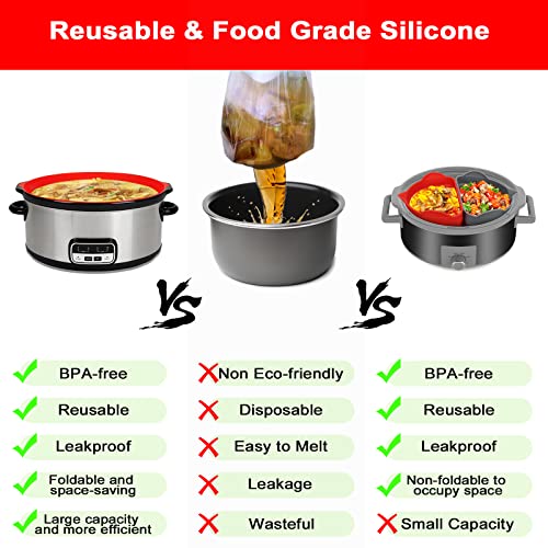 Silicone Slow Cooker Liners, SelfTek Reusable Liner Fits Crock-Pot &Hamilton Beach 7-8 Qt Oval, Foldable, Leakproof Dishwasher Safe Cooking Insert Includes Spoon - Black 1Set