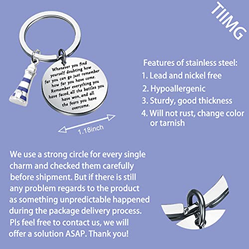 TIIMG Lighthouse Motivational Gifts Nautical Lighthouse Keychain Prayer Religious Christian Gifts (Lighthouse whenever)