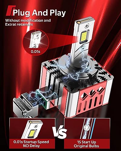 Torchbeam H5 HID Bulbs, Pack of 2