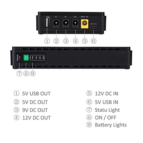 Shanqiu Mini UPS Battery Backup Uninterruptible Power Supply for Router, Modem, Security Camera, Input DC or USB Output USB 5V DC 5V 9V 12V 2A (37Wh)