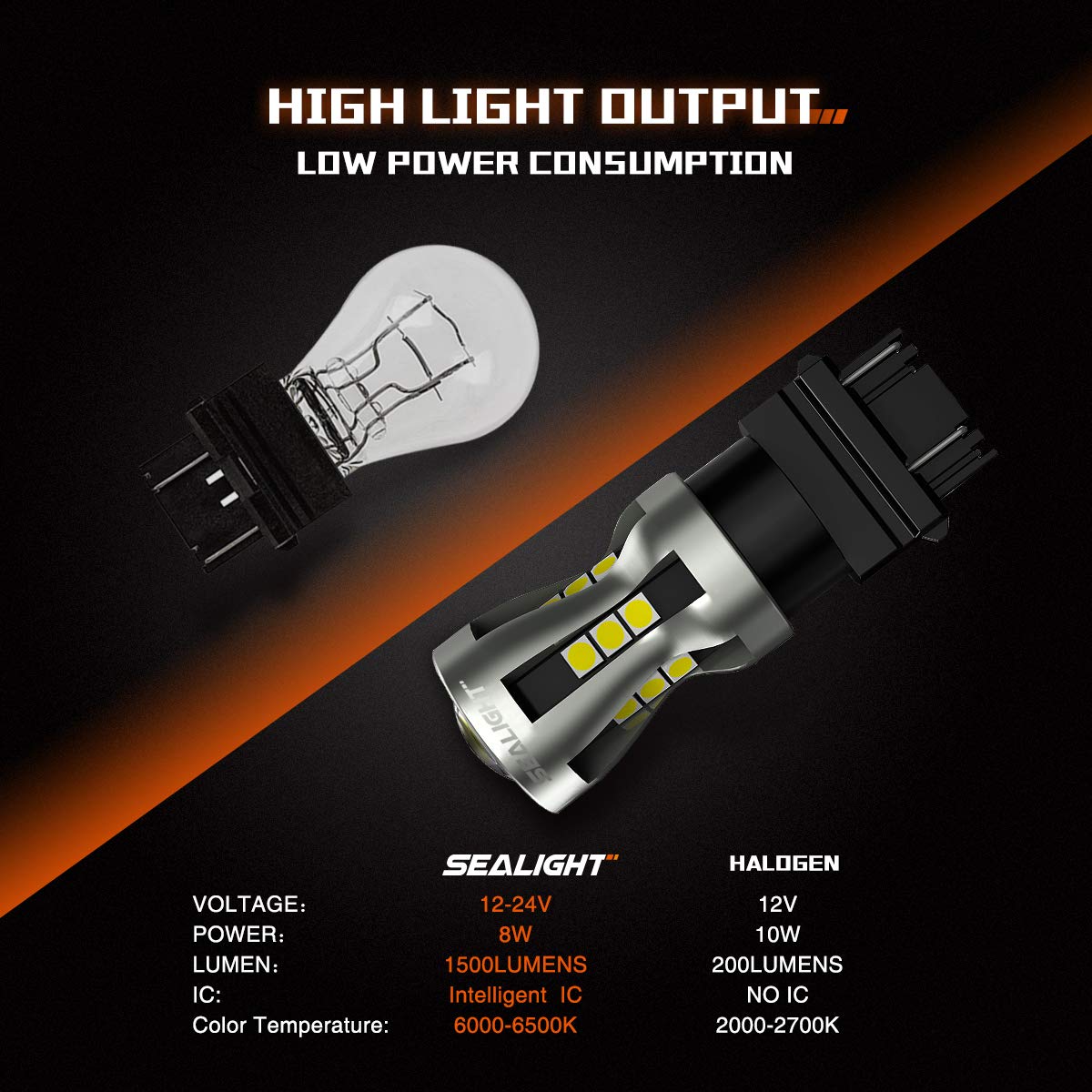 SEALIGHT 3157 LED Bulbs, 3157 LED Reverse Lights, 3157 LED Backup Reverse Lights 6000K 3000Lumens Super Bright, LED Brake Lights Tail Lights, Turn Signal LED - 3056 3156 3057 3157 LED Bulb, Pack of 2