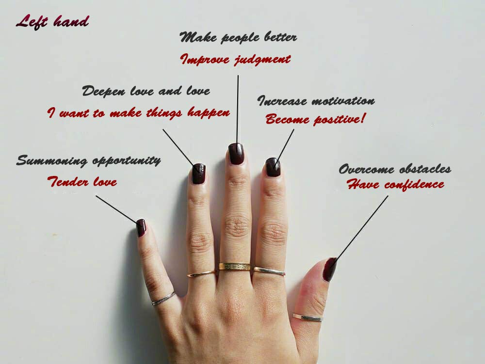 Stainless Steel Rings Black for Women Adjustable Statement Rings Keep Going Rings for Best Friend Inspirational Gifts