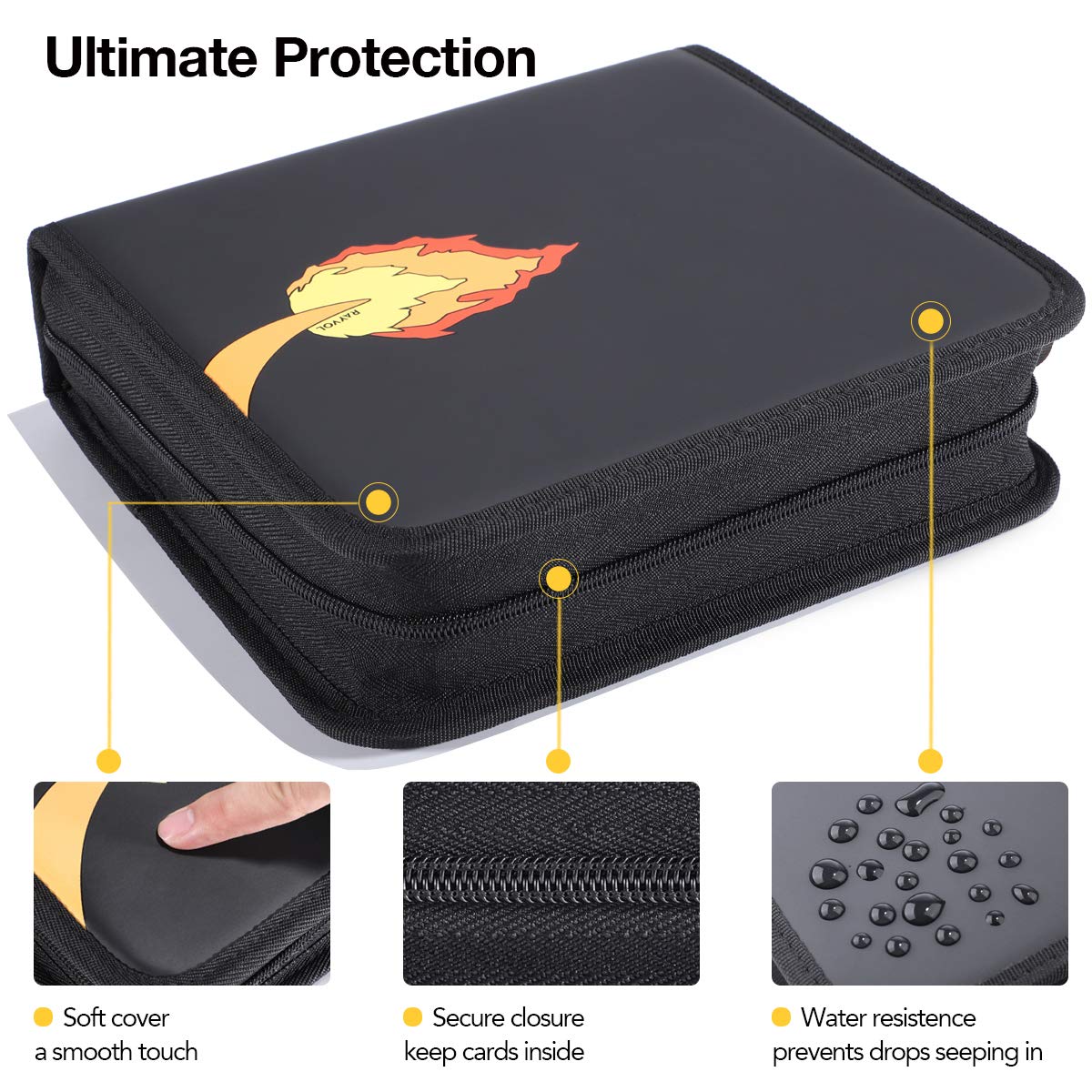 Rayvol 4-Pocket Card Binder, Fits Trading 480 Cards with 60 Sheets, Portable Cards Collector Album for TCG