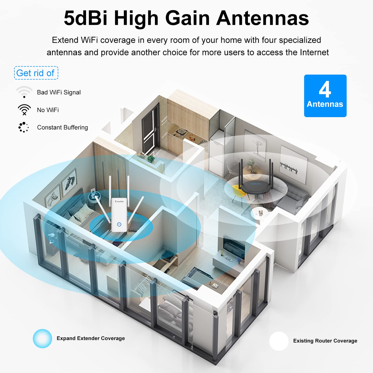 WAVLINK WiFi Extender AX1800 Dual Band WiFi Signal Booster,Coverage Up to 2500 Sq.ft and 96 Devices,WiFi Range Extender with Gigabit Ethernet Port,Wall Plug Design,Support Router/AP/Repeater Mode
