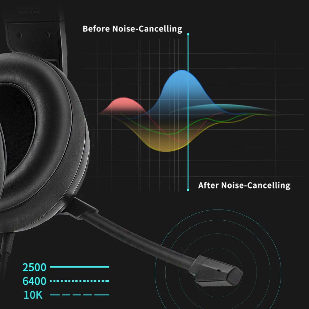 OCTTO NUBWO N12 Gaming Headset & Xbox one Headset & PS4 Headset,3.5mm Surround Stereo Gaming Headphones with Mic Soft Memory Earmuffs for PC,Laptop, PS3