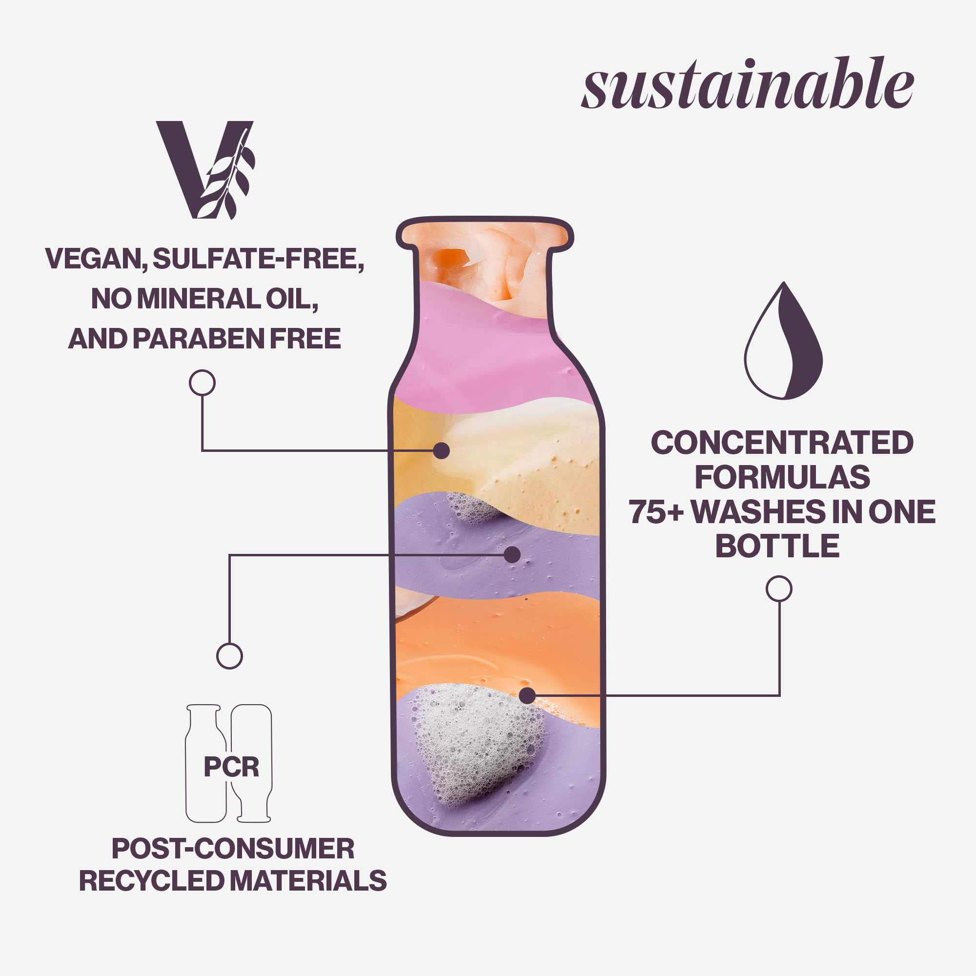 Pureology Smooth Perfection Shampoo | For Frizzy, Color-Treated Hair | Smooths Hair & Controls Frizz | Sulfate-Free | Vegan | Updated Packaging | 33.8 Fl. Oz. |