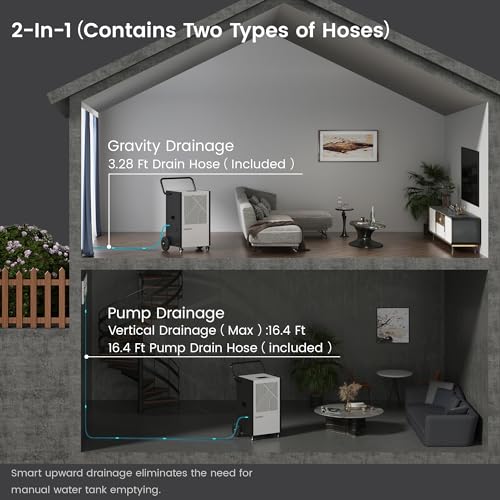 Waykar 155 Pints Commercial Dehumidifier with Pump, Drain Hose and Washable Filter Space up to 8000 Sq. Ft, for Basements, Industrial or Commercial Spaces - 5 Year Quality Coverage