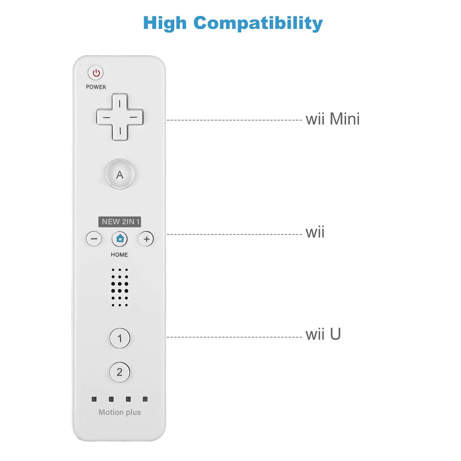 PowerLead Controller for Wii, Built-in Motion Plus Remote and Nunchuck Controller for Nintendo Wii and Wii U + Silicon Case White