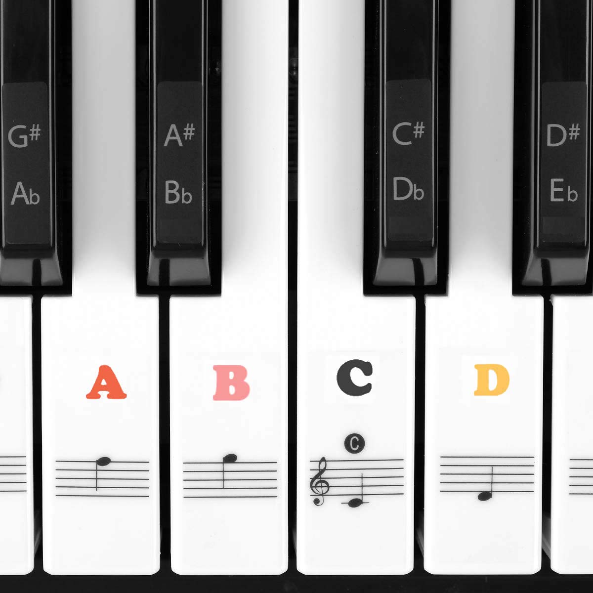 Piano Adventures Level 3A Learning Library Set By Nancy Faber - Lesson, Theory, Performance, Technique & Artistry Books & Juliet Music Piano Keys 88/61/54/49 Full Set Removable Sticker