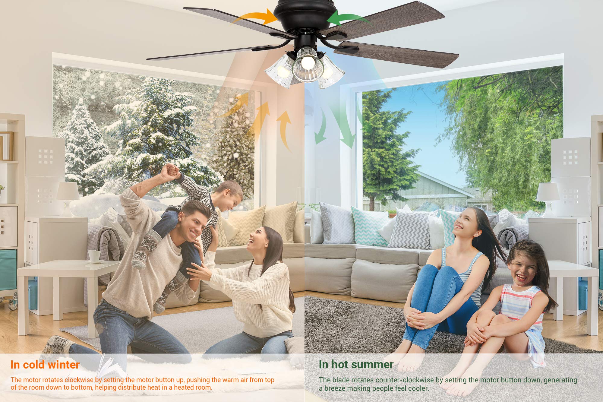 SOLTRONICS Ceiling Fan with Light and Remote 52 inch Ceiling Fan with 3 Dimmable Light Bulbs Flush Mounted Reversible Blade Indoor Use 52 Inch Matte Black