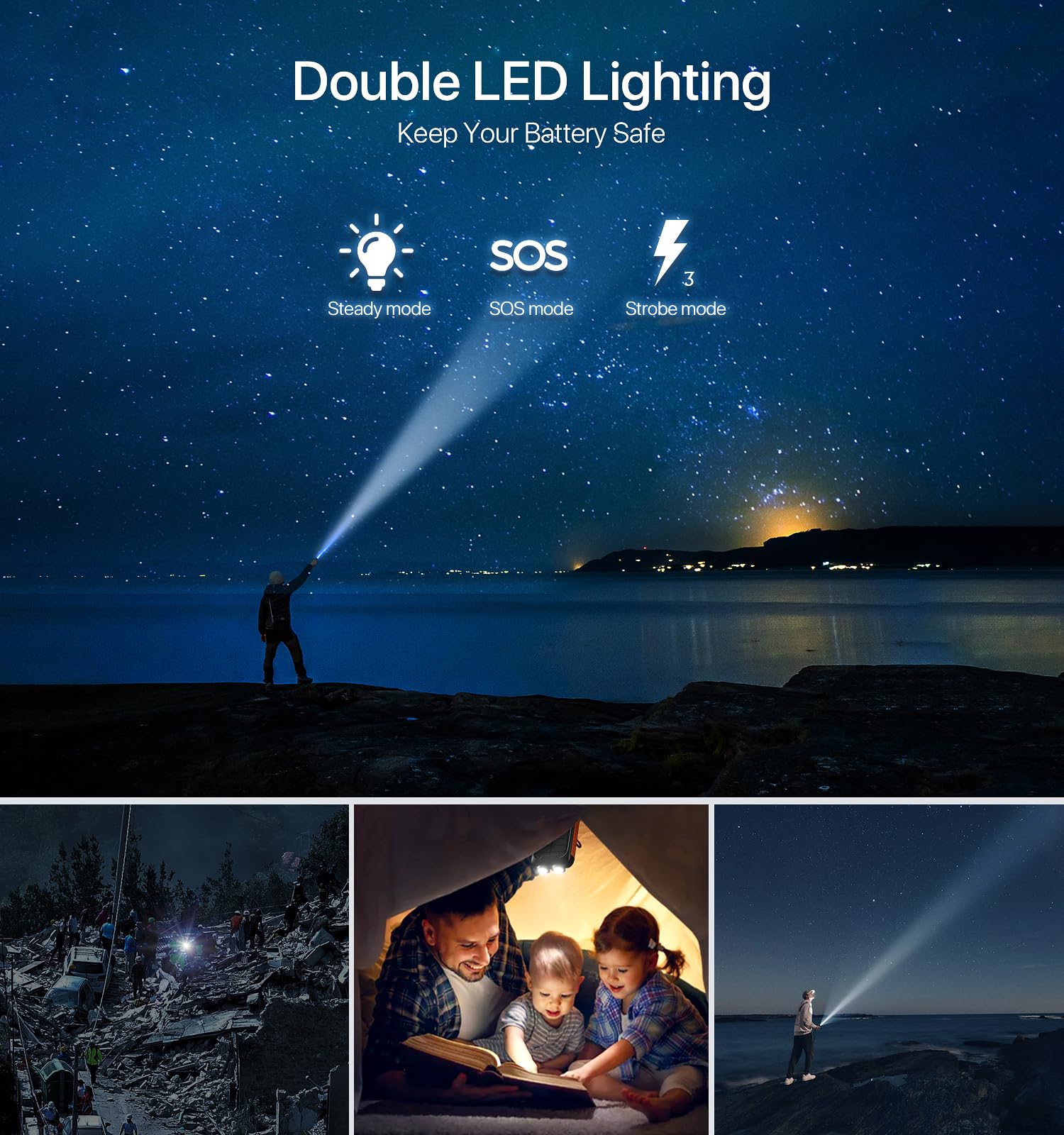 Nuynix Solar Charger Power Bank, 38800mAh Portable Phone Charger with 1 Type-C & 2 USB-A Ports Built-in Dual LED Flashlight, 15W Fast Charging Waterproof Solar Panel Charger