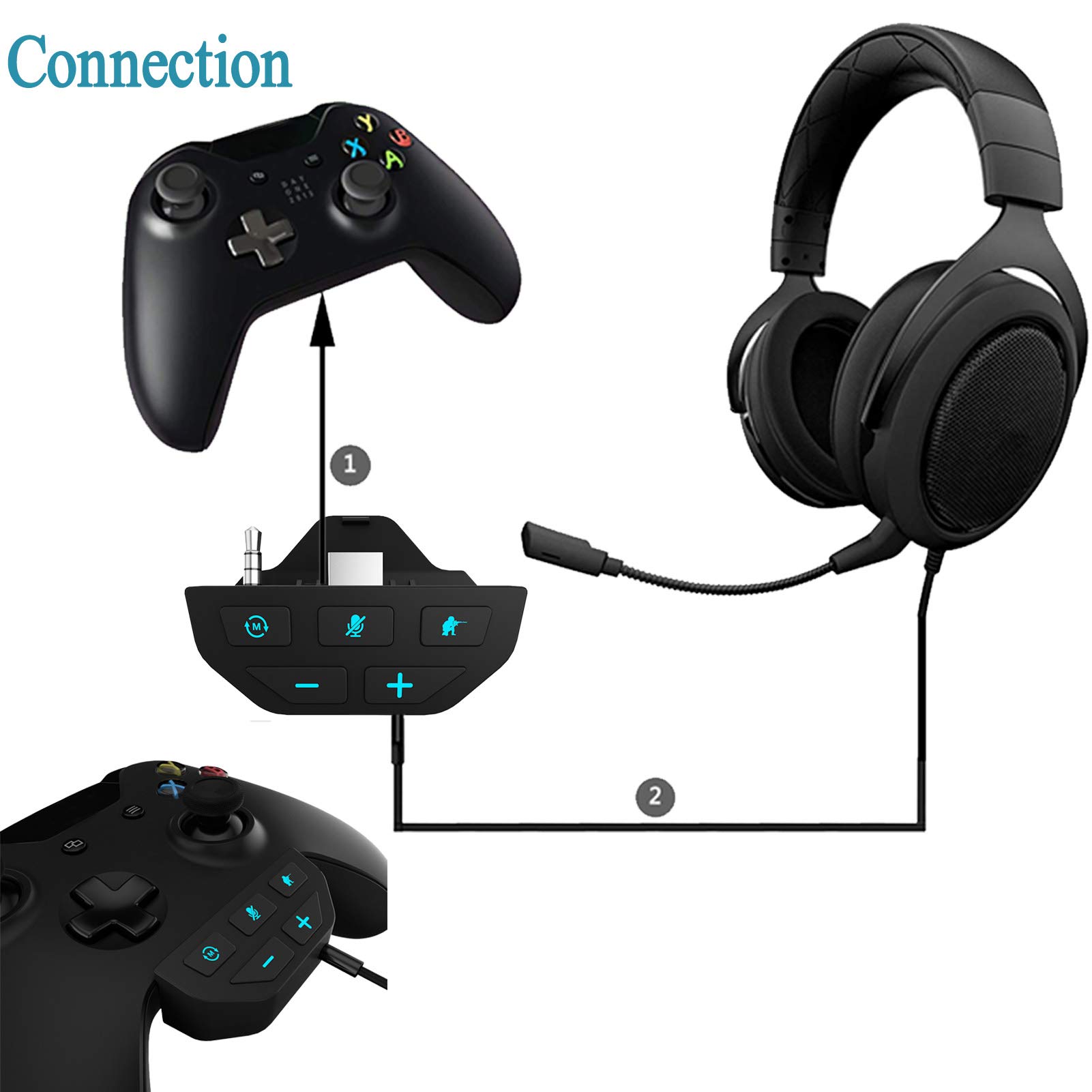 Ssgamer Stereo Headset Adapter, Audio Mic Headphone Converter for Xbox One X/S Controller with 3.5 mm Audio Jack