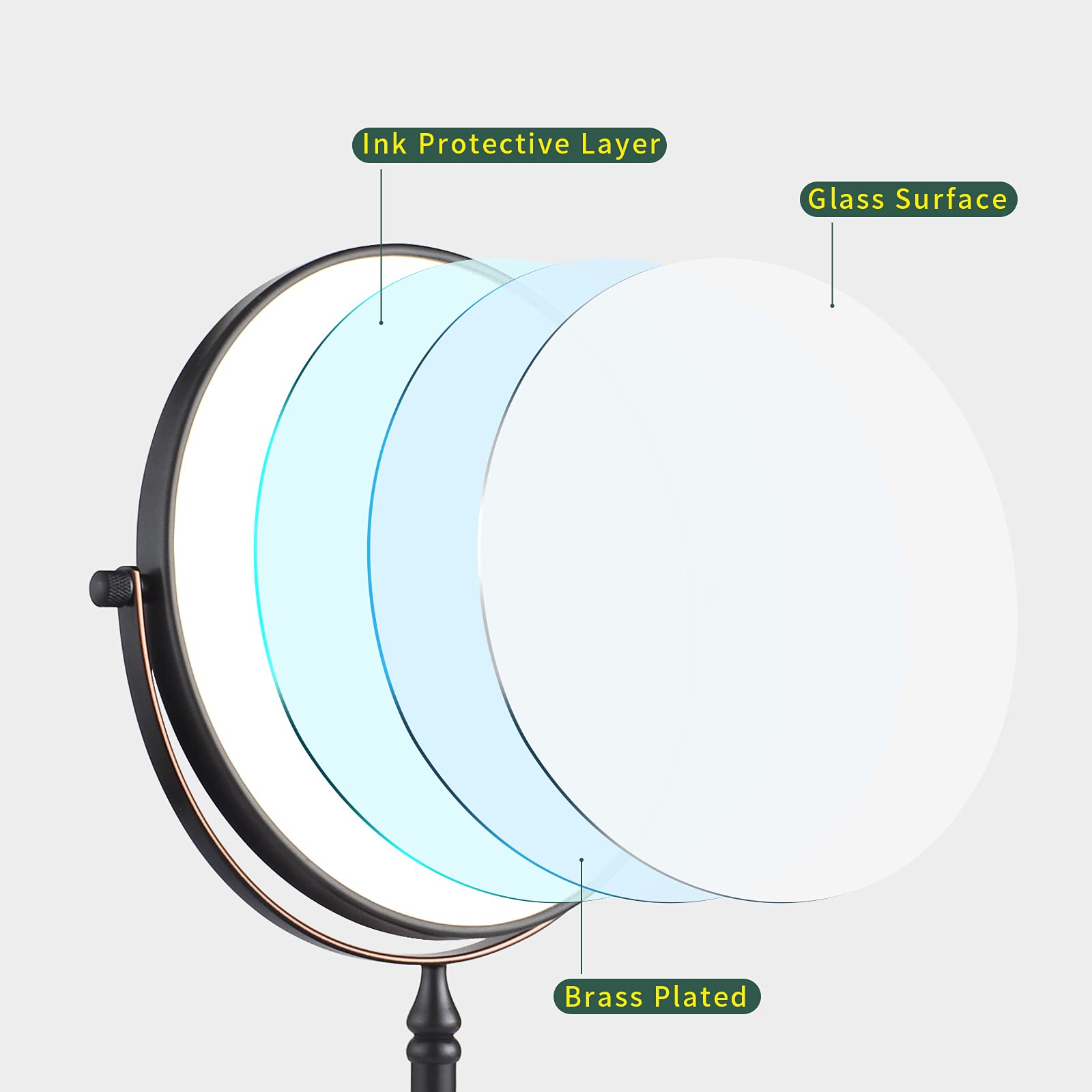 Nicesail Tabletop Makeup Mirror, Double-Side 1X-10X, 360 Swivel Cosmetic Mirror for Table Desk, No Light Oil Rubbed Bronze (8 Inch, 10X)