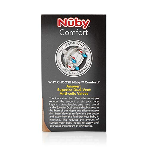Nuby Comfort Soft Hygienic Squeezable Silicone Bottle, 5 Oz