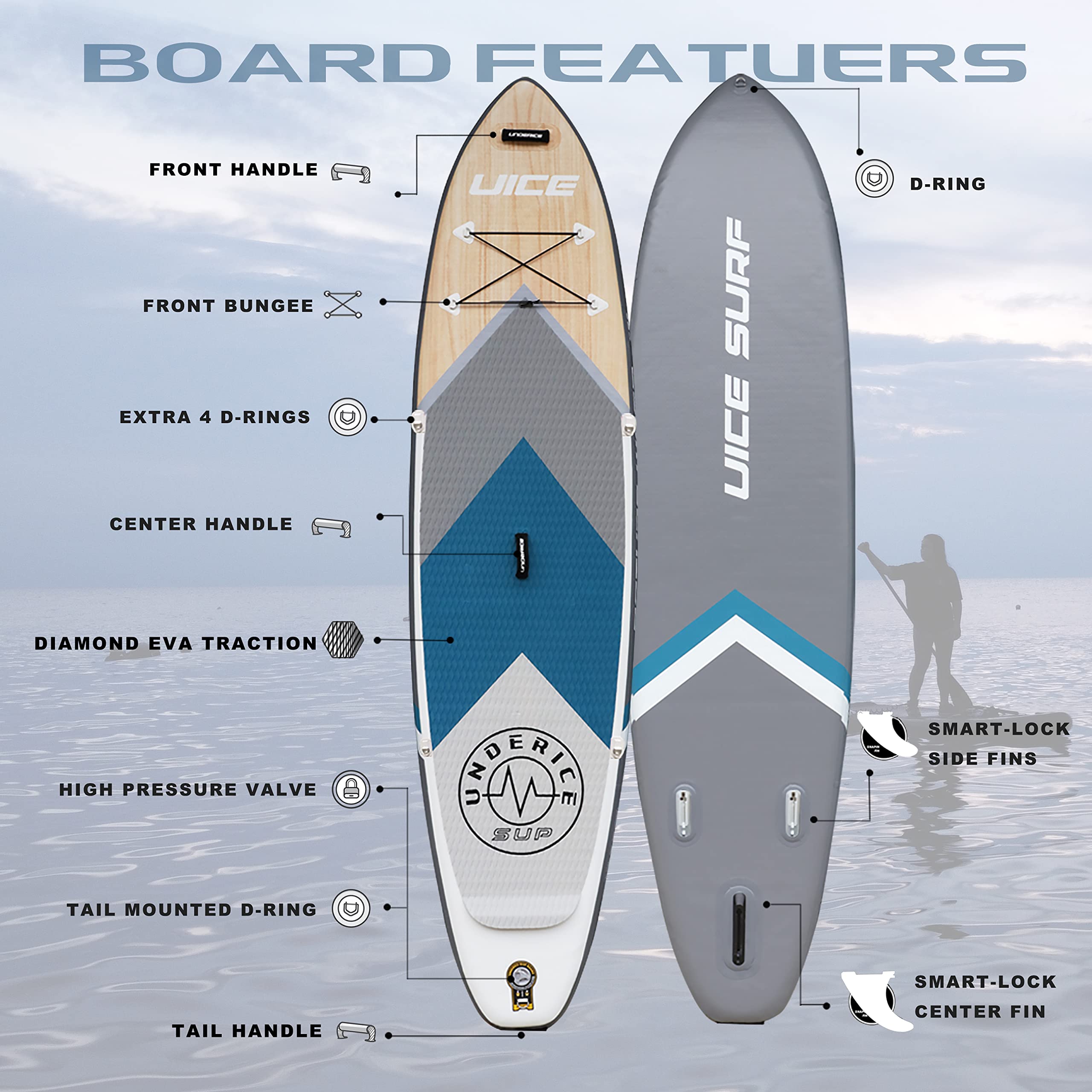 underice Inflatable Stand Up Paddle Board Grey Wood SUP 11' with Oversize Thick Backpack, 9" Smart-Clock Fins, 3-Piece Paddle, 10' Strong Safety Leash, Faster Inflate Deflate Pump