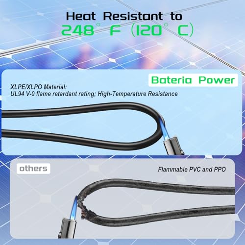 Solar Panel Wire 50Ft Black and 50Ft Red Kit, Bateria Power Solar Panel Extension Cable 10AWG (6mm²) Tinned Copper Wire for Outdoor Automotive RV Boat Marine Solar Panel (Black+Red)