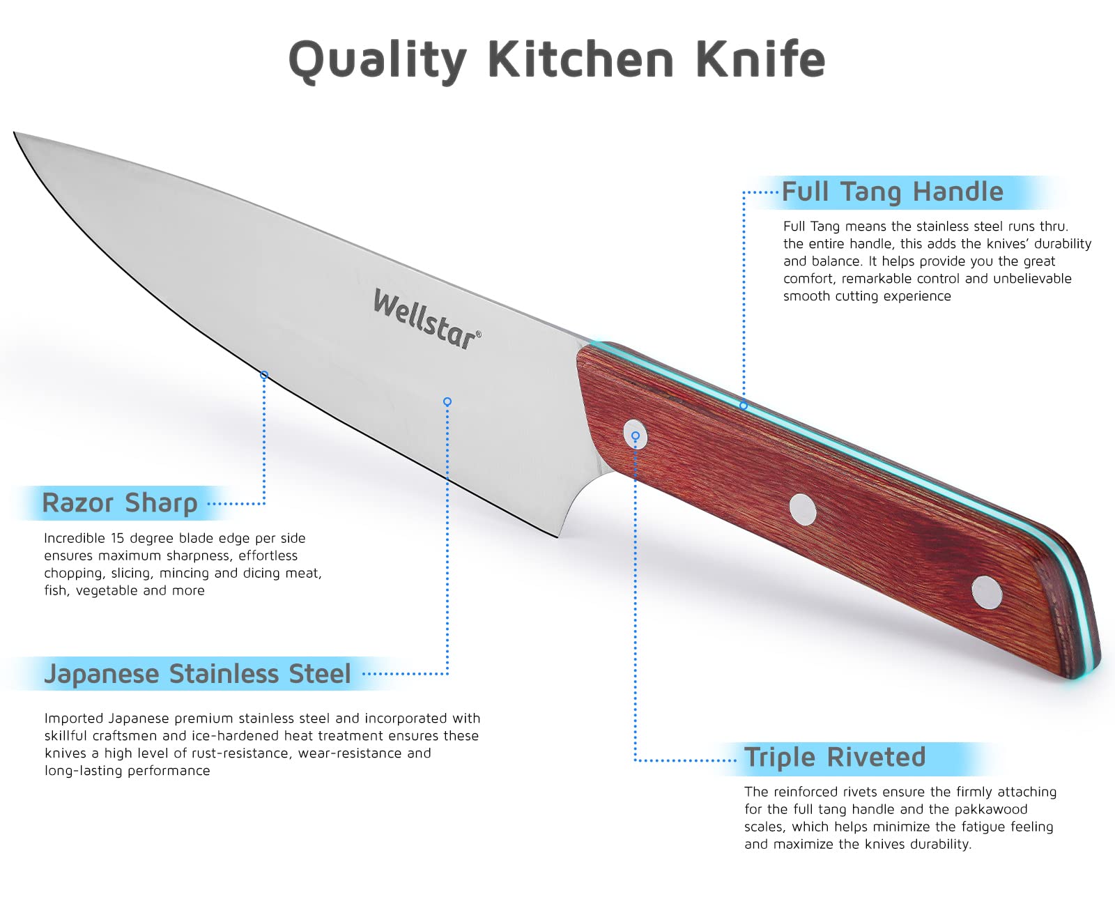 WELLSTAR Kitchen Knife Set 6 Piece, Ultra Sharp Japanese Stainless Steel Blade with Full Tang Pakkawood Handle, Chef Slicer Bread Santoku Utility & Paring for Cutting Chopping Slicing and Dicing
