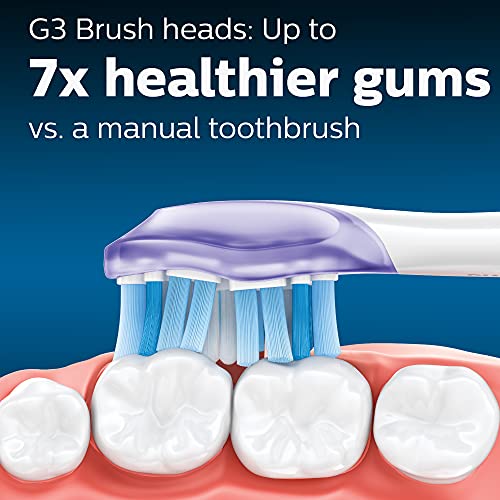 Philips Sonicare Toothbrush Heads Variety Pack (HX9073/65) + Premium All-in-One Replacement Heads (HX9092/65)