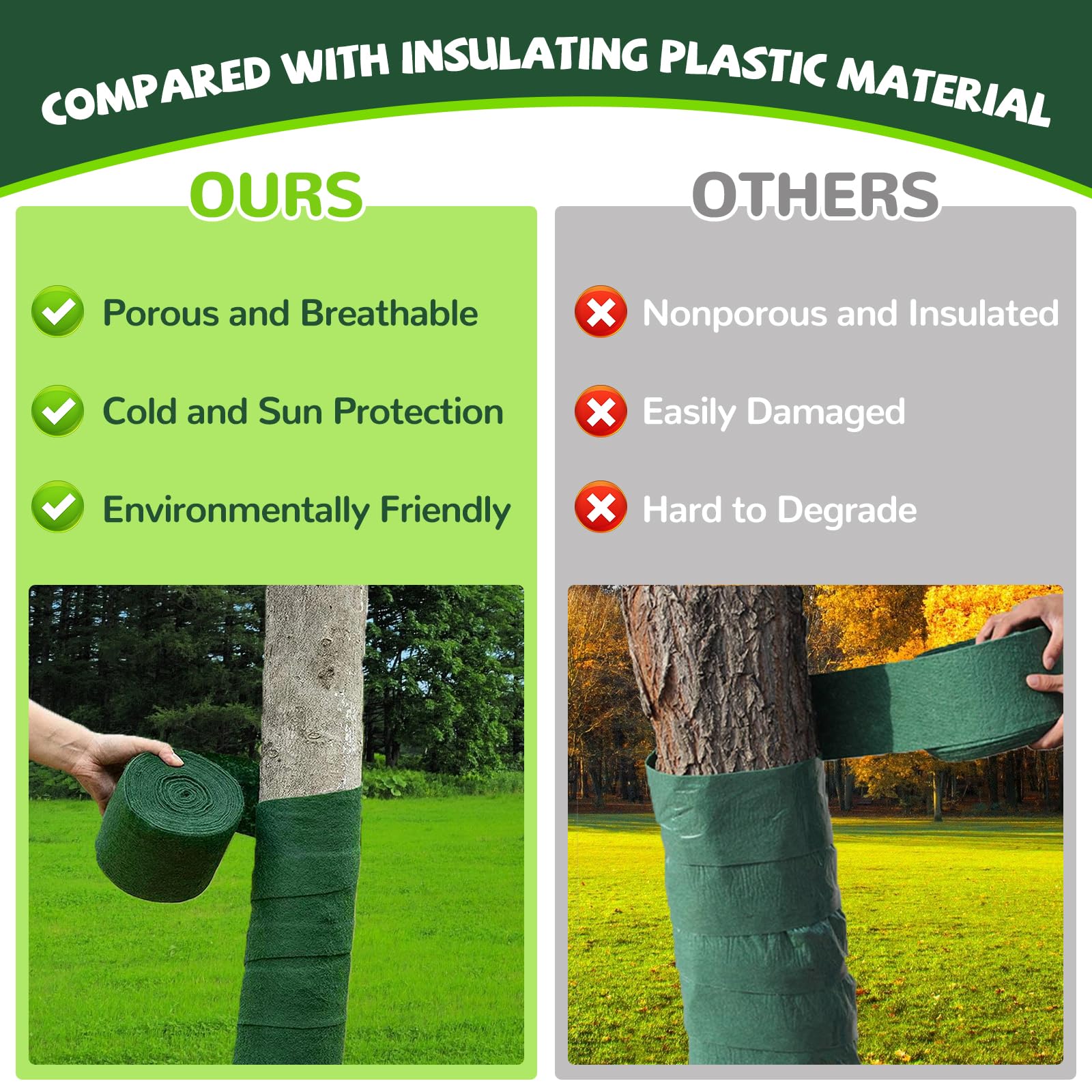 Riare 2 Pack Tree Protector Wraps- 65 Foot Cold-Proof Tree Trunk Wrap Guard Plants Bandage, Tree Wraps to Protect Bark Tree Tape Protect Shrub Antifreeze Protector Wrap for Keep Warm & Moisturizing