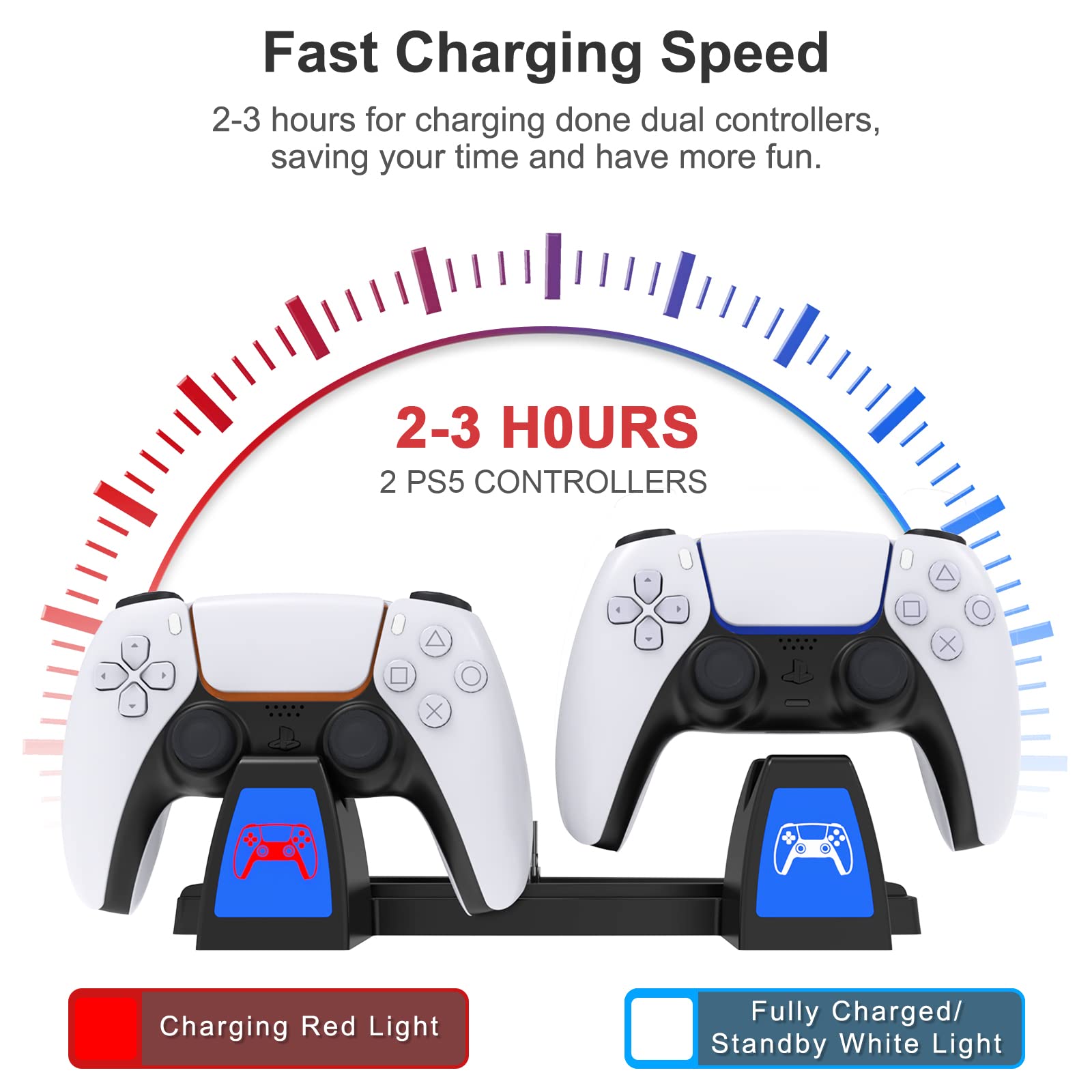 Vertical Stand with Controller Charger for PS5 Disc and Digital Edition, YUANHOT Fast Controller Charger Within 2-3H, Headset Holder, Game Slot Docking Accessories