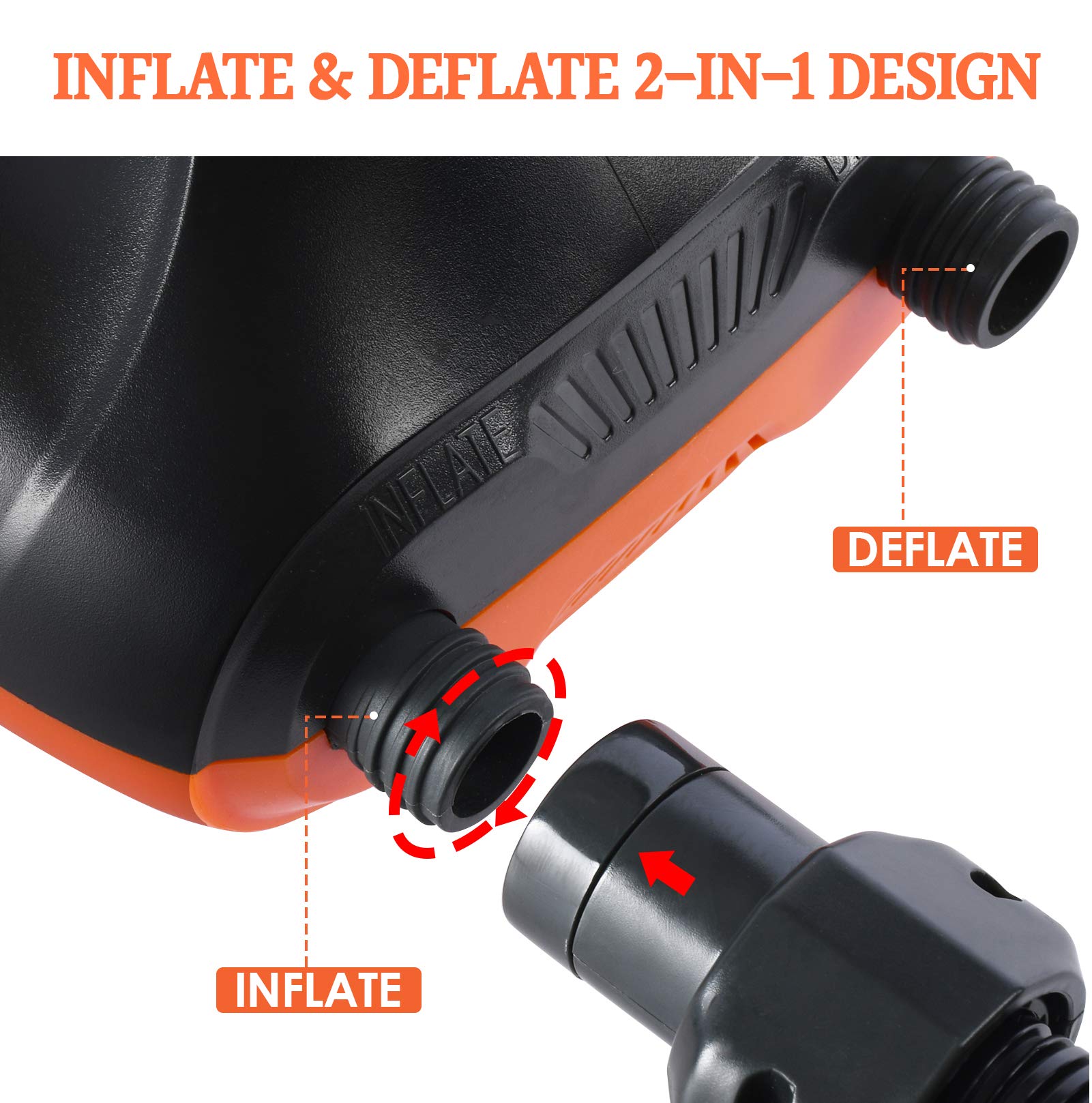 SUP Air Pump Portable, Digital Smart Inflation & Deflation Dual-Use High-Pressure sup inflator Pump, Sup Pump for Paddle Board, Inflatable Tent, Boats, Pool
