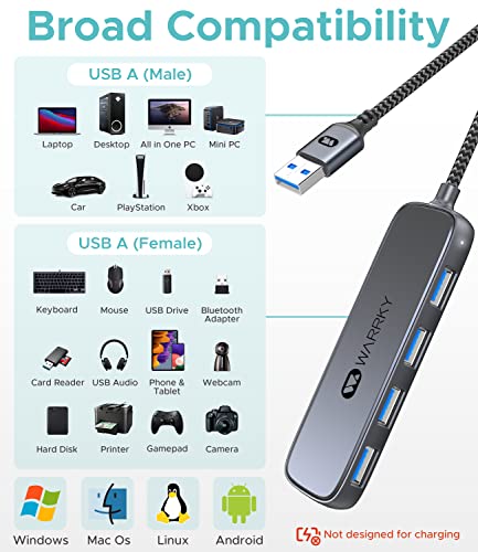 USB Splitter 3.0, WARRKY 4 Port USB Hub for Laptop [3FT Braided Cable, Aluminum Shell] Ultra-Slim Multi USB Port, Compatible with PC, Desktop, Surface Pro, MacBook, Flash Drive, PlayStation, Xbox
