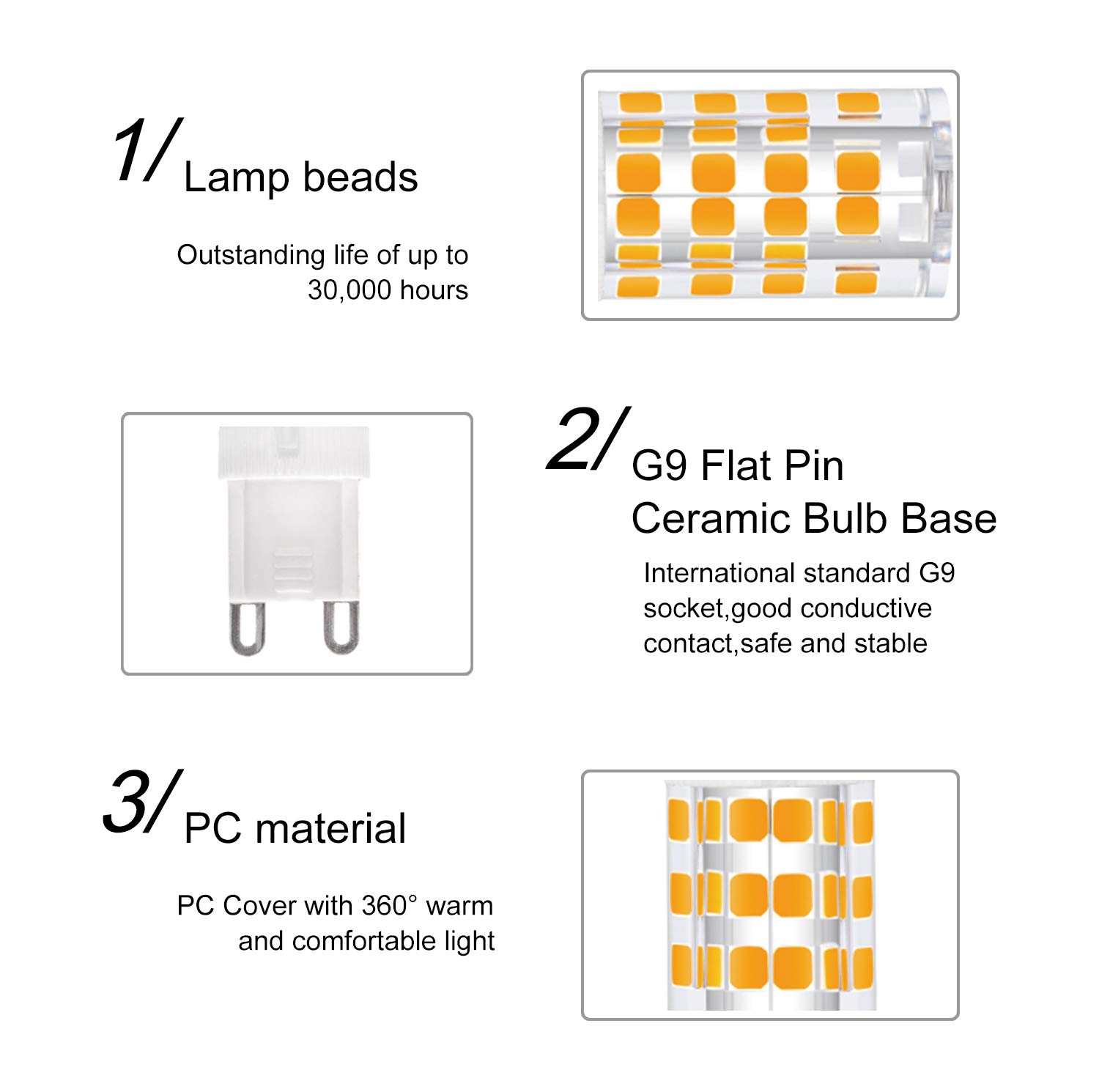 NLEHB G9 LED Bulb 5W (40W Halogen Equivalent), 400LM, Daylight White (5000K), G9 Base, Not Dimmable, G9 Daylight White Bulbs for Home Lighting (Pack of 6)
