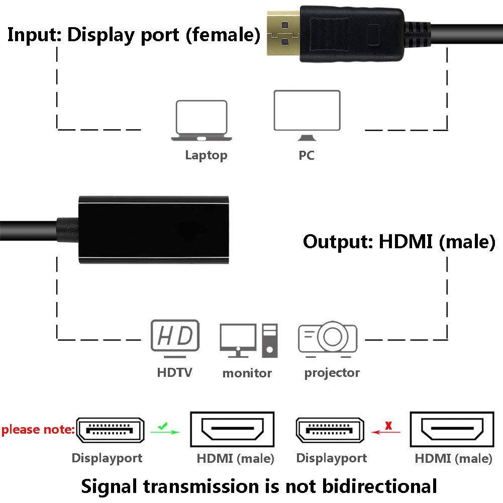 USB to HDMI Adapter, 1080P HD Audio Video Converter,USB 3.0/2.0 to HDMI Multiple Monitors Cable Compatible with Windows XP 7/8/ 8.1/10 for PC Laptop Projector HDTV(Not Support Mac, Linux, Vista)