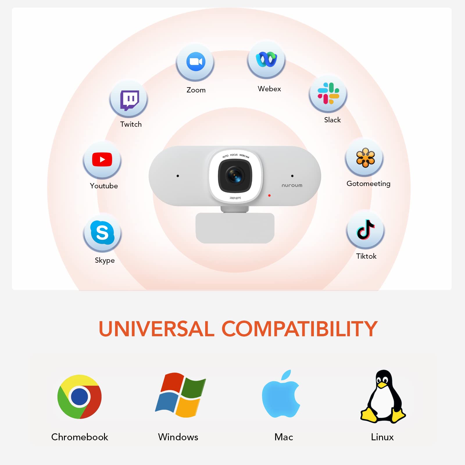 NUROUM V15-AFL 2K Webcam for Streaming, 1080p 60FPS AutoFocus Web Camera with Adjustable Fill Light and Privacy Cover, 75°FOV Dual Microphone USB FHD Computer Camera, Plug and Play