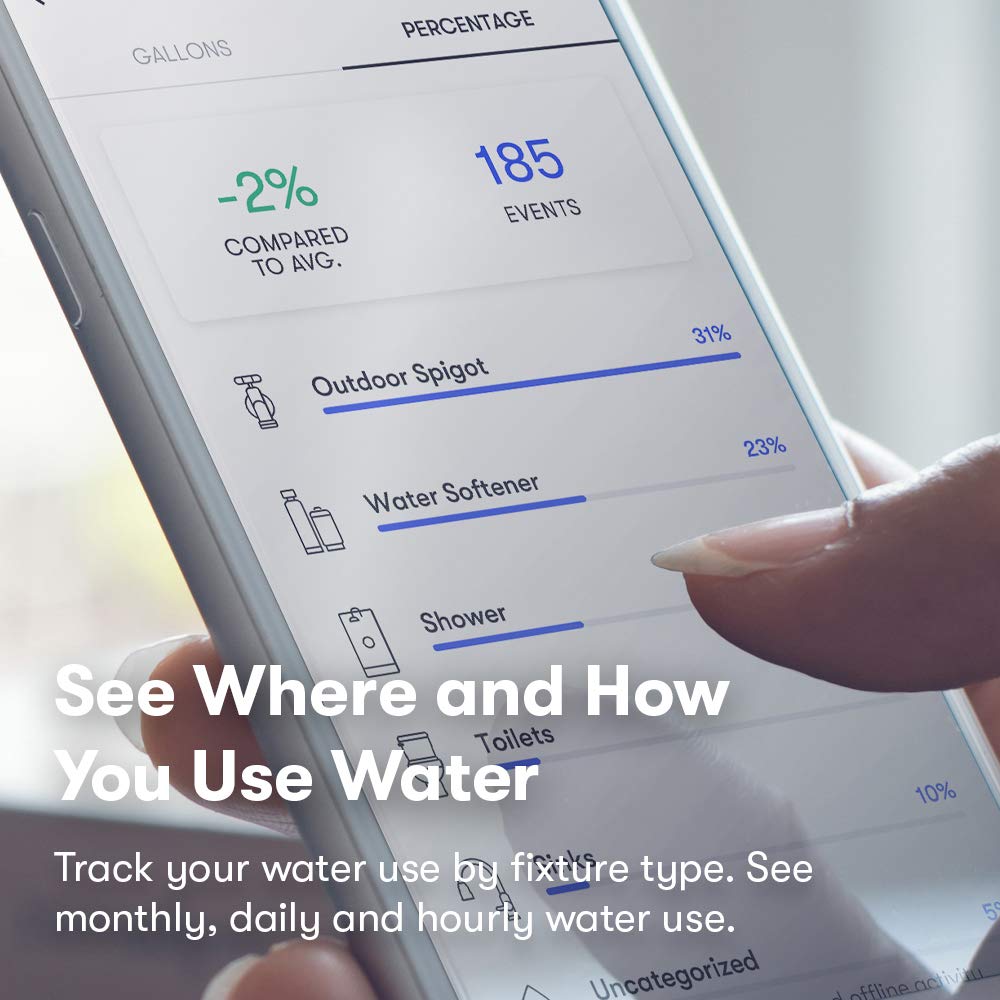 Phyn Plus Smart Water Assistant + Shutoff: Professionally-Installed Smart Home Water Leak Detector w/ Automatic Shutoff & Water Usage Monitor (Compatible with Alexa)