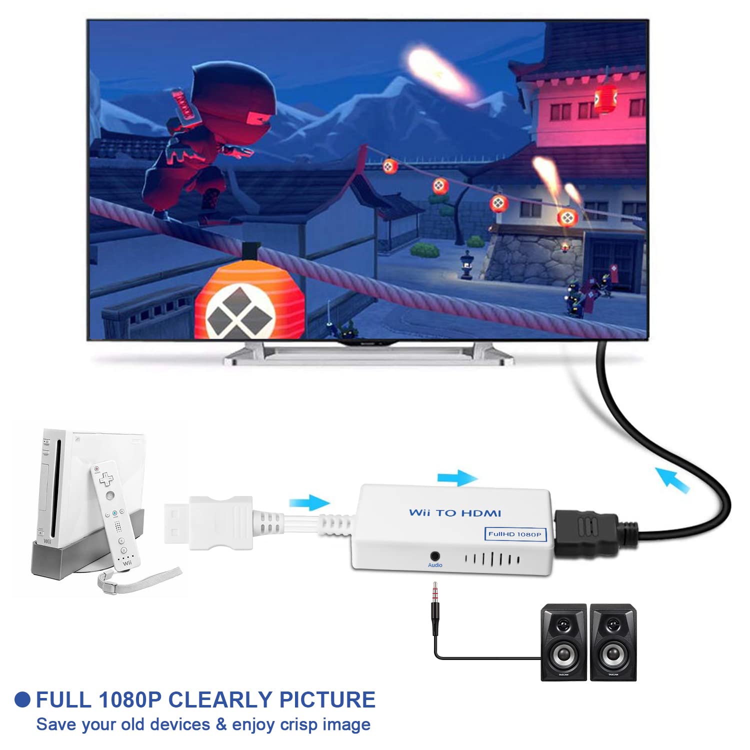 Wii to HDMI Converter with HDMI Cable Wii to HDMI Adapter 1080p 720p Output Video and Audio with 3.5mm Jack Audio, Support All Wii Display (White )