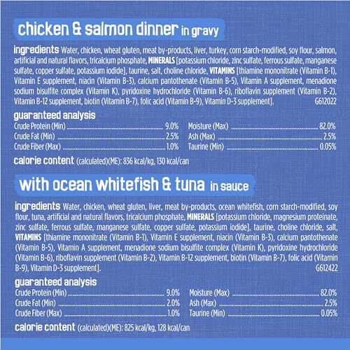 Purina Friskies Gravy Wet Cat Food Variety Pack, Savory Shreds - (Pack of 32) 5.5 oz. Cans