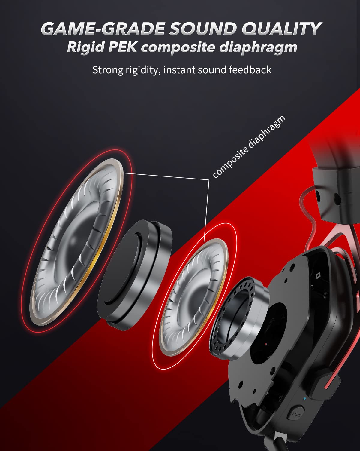 Wireless Gaming Headset with Noise Cancelling Microphone,Over Ear Gaming Headphones for PS5, PS4, PC,5.8GHz Ultra-Low Latency&Anti-Interference