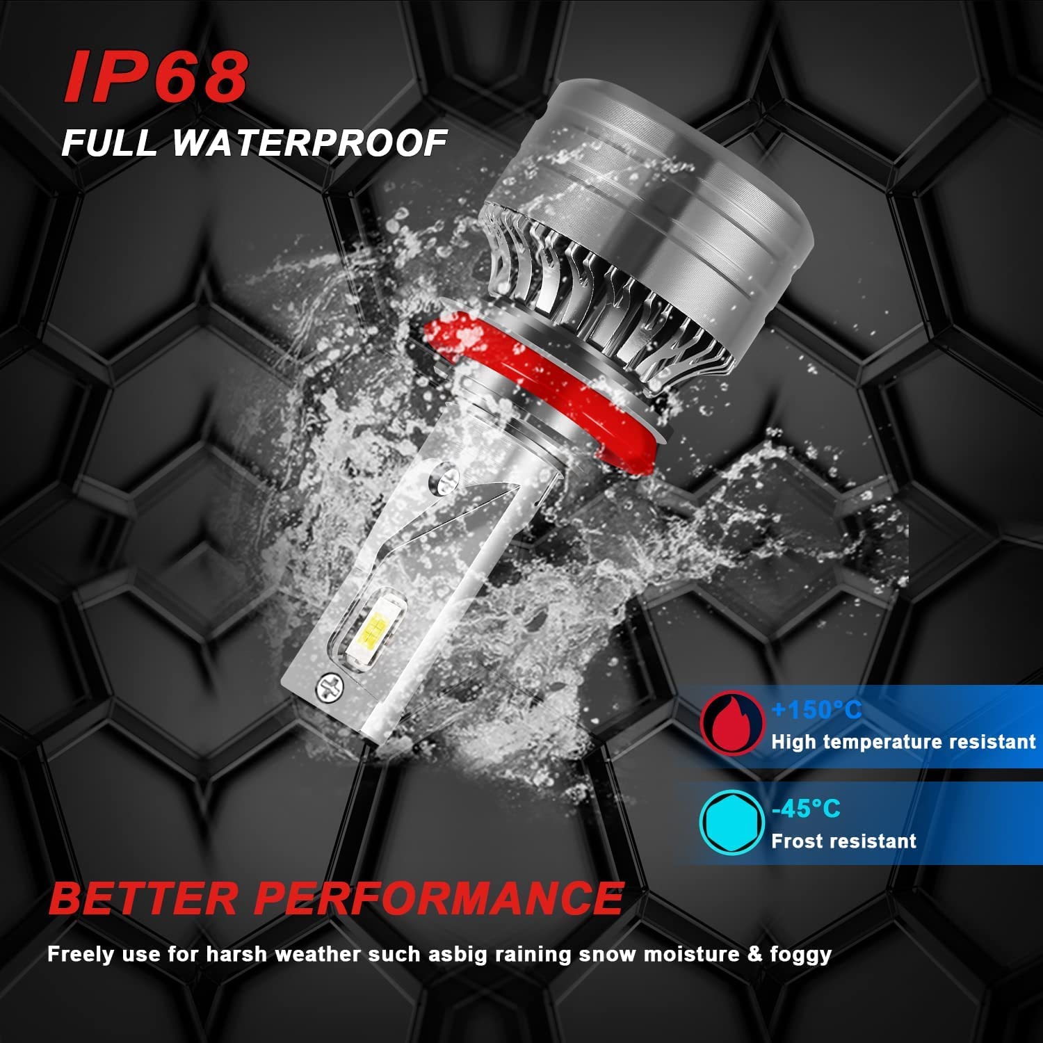 SHENKENUO Fit For Ford Fusion (2006-2018) H7 High Beam + H11 Low Beam LED Headlight Bulbs Combo,400% Brightness, 6500K Cool White,Pack of 4