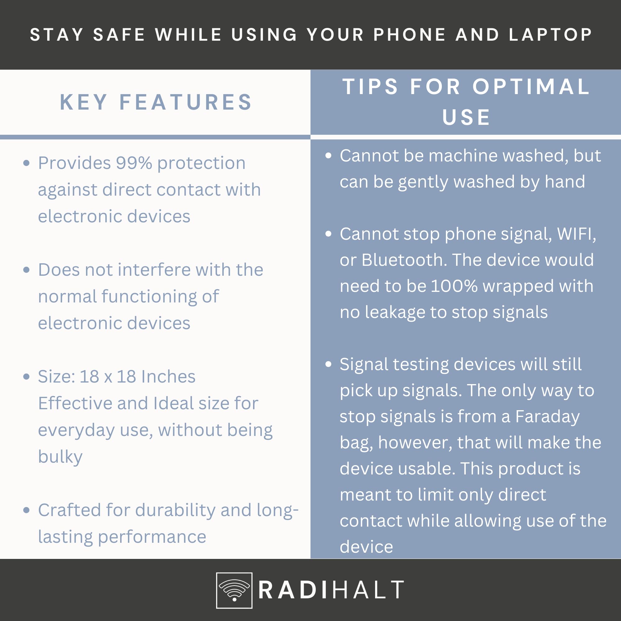 RadiHalt Faraday Blanket For Cell Phone and Laptop - Protection Against Direct Contact From Cell Signal, WIFI, Bluetooth, RF and Unwanted Signals