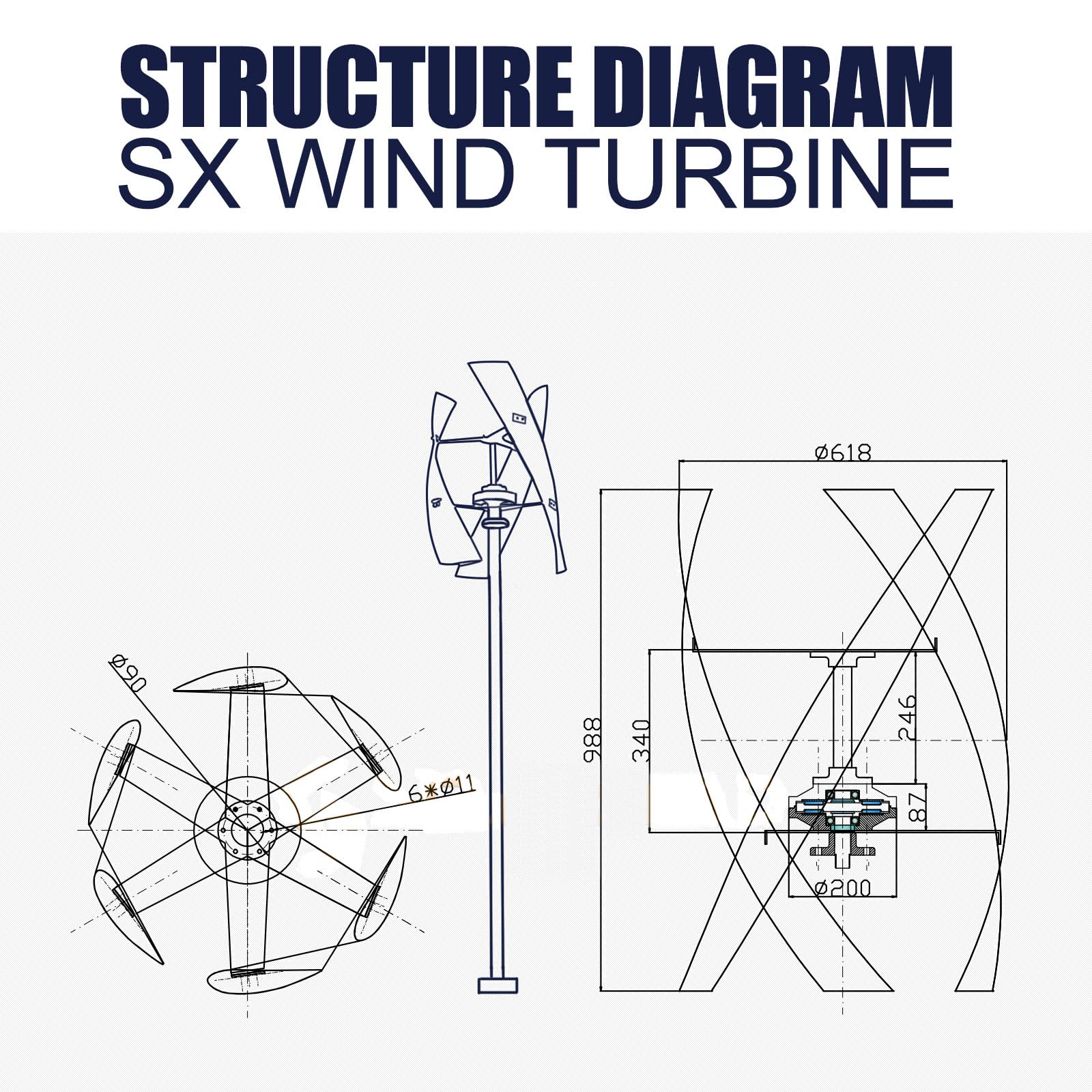 QAZNHODDS 8000W Low Noise Vertical Wind Generator Kit, 12V 24V 48V with Waterproof Charge Controller 3 Blades for Home Use Vertical Axis Wind Turbine for Home Or Camping,48v