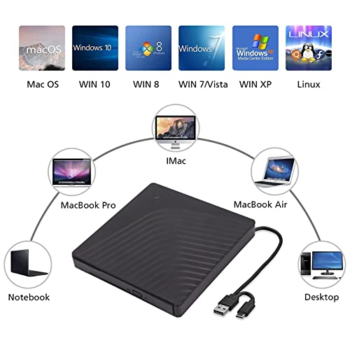Zopsc-1 Portable External Optical Drive Box, 5 Gbps High Speed USB C Enclosure Optical Player Box for SATA Drive Writer Reader for PC Laptop Desktop
