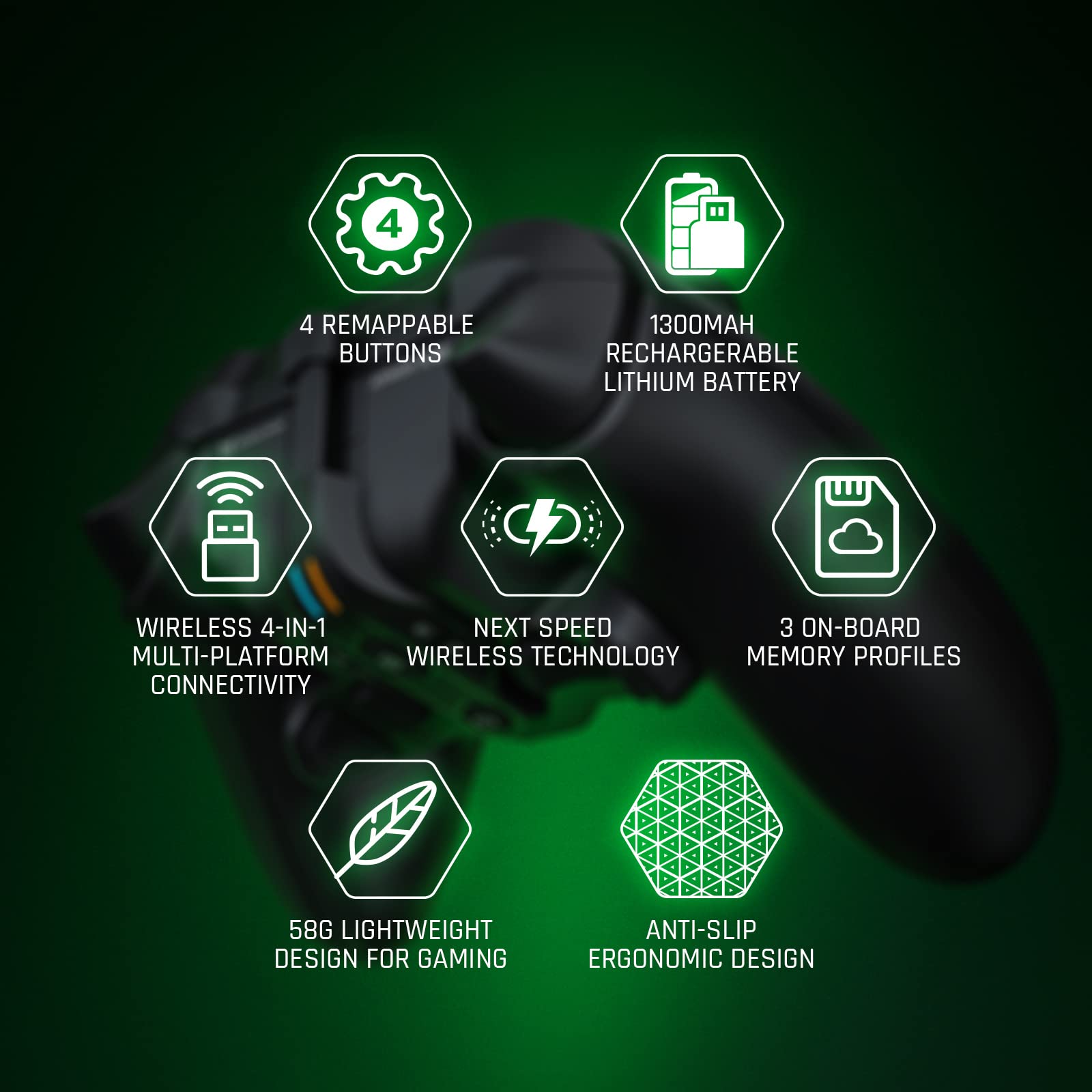 Wireless Back Button Attachment, BIGBIG WON Armor-X Controller Paddles for Xbox Series Working on Xbox Series X/S|Xbox One|Switch|PC, Audio,Mapping, Macro, Turbo