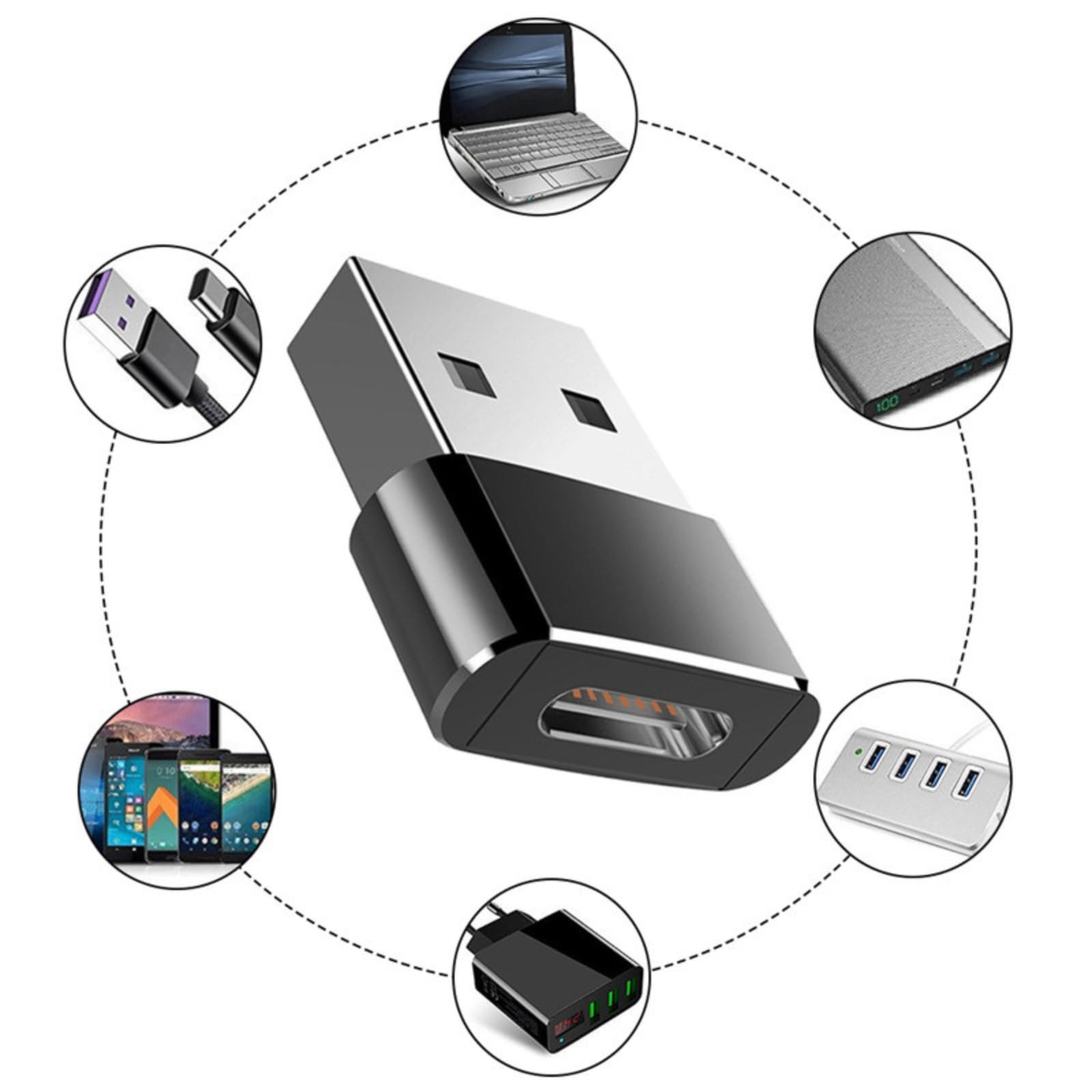 PD 20W USB C to USB Adapter Type C Fast Charger Adapter Plug Fast Data Transfer Converter for iPhone 14 13 12 11 X Pro Max 3.0 USB C Female to Male Adapter-Cool Electronics Gadget