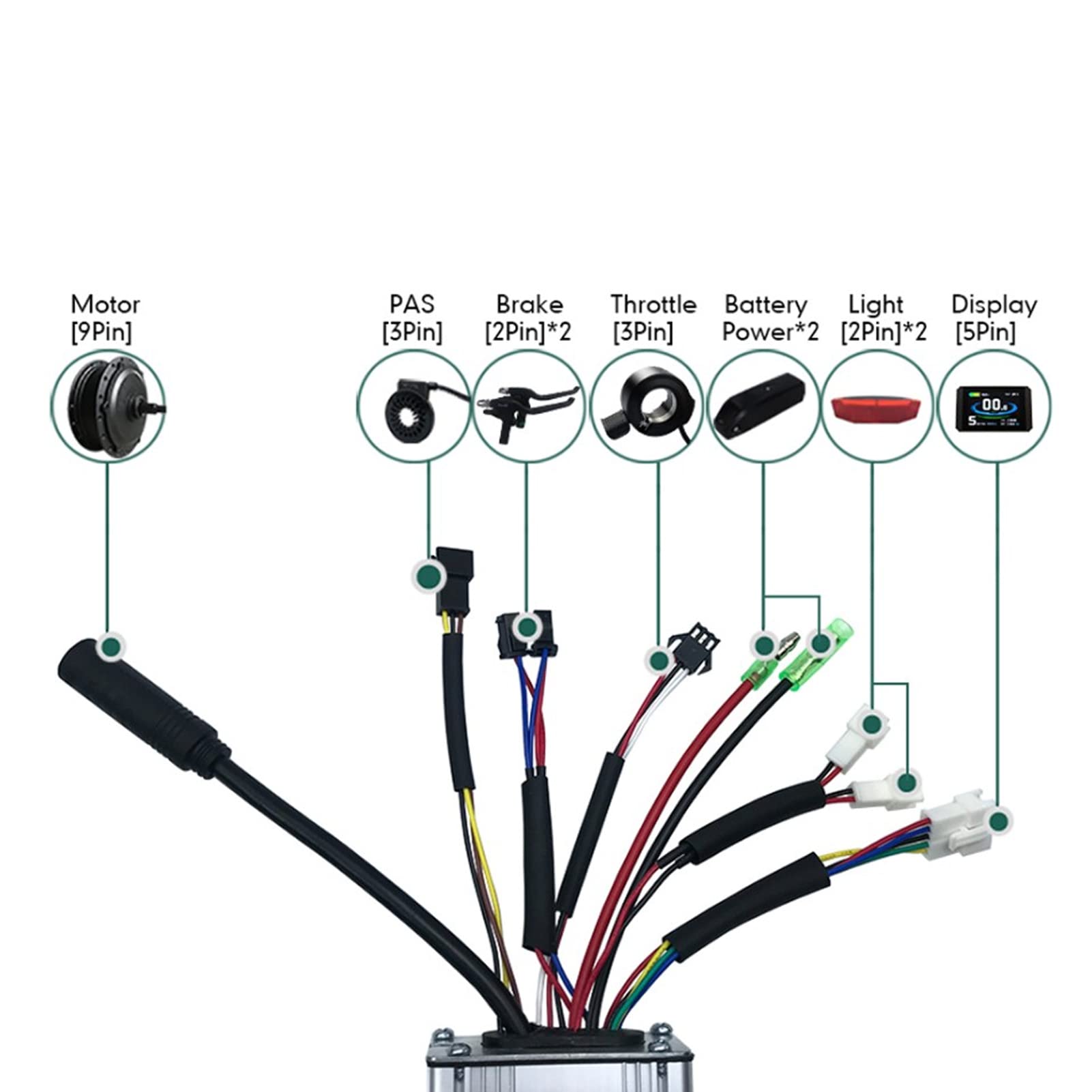 VBESTLIFE 22A 36V 48V Electric Controller, Electric Bike Controller Upgrade Part for Kunteng LED790‑900S LCD1‑LCD8 All Meters