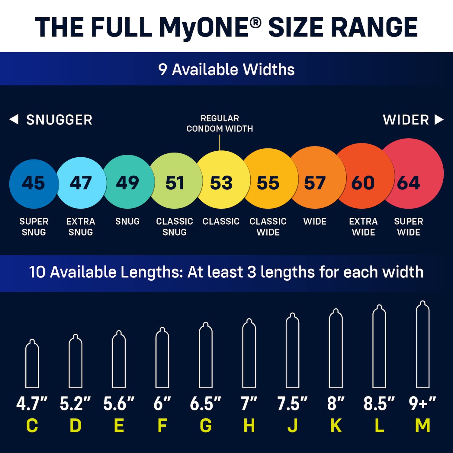 MyONE Snug Sized Condoms | 45D: Super Snug (45), Length 5.2β (D)