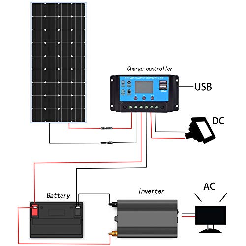 XINPUGUANG 100Watt 12Volt Solar Panel Moncrystalline Solar Panel Kit 10A Charge Controller, Extension Cable ,Mounting Brackets for RV Trailer Camper Marine Off Grid (100W Solar Kits)