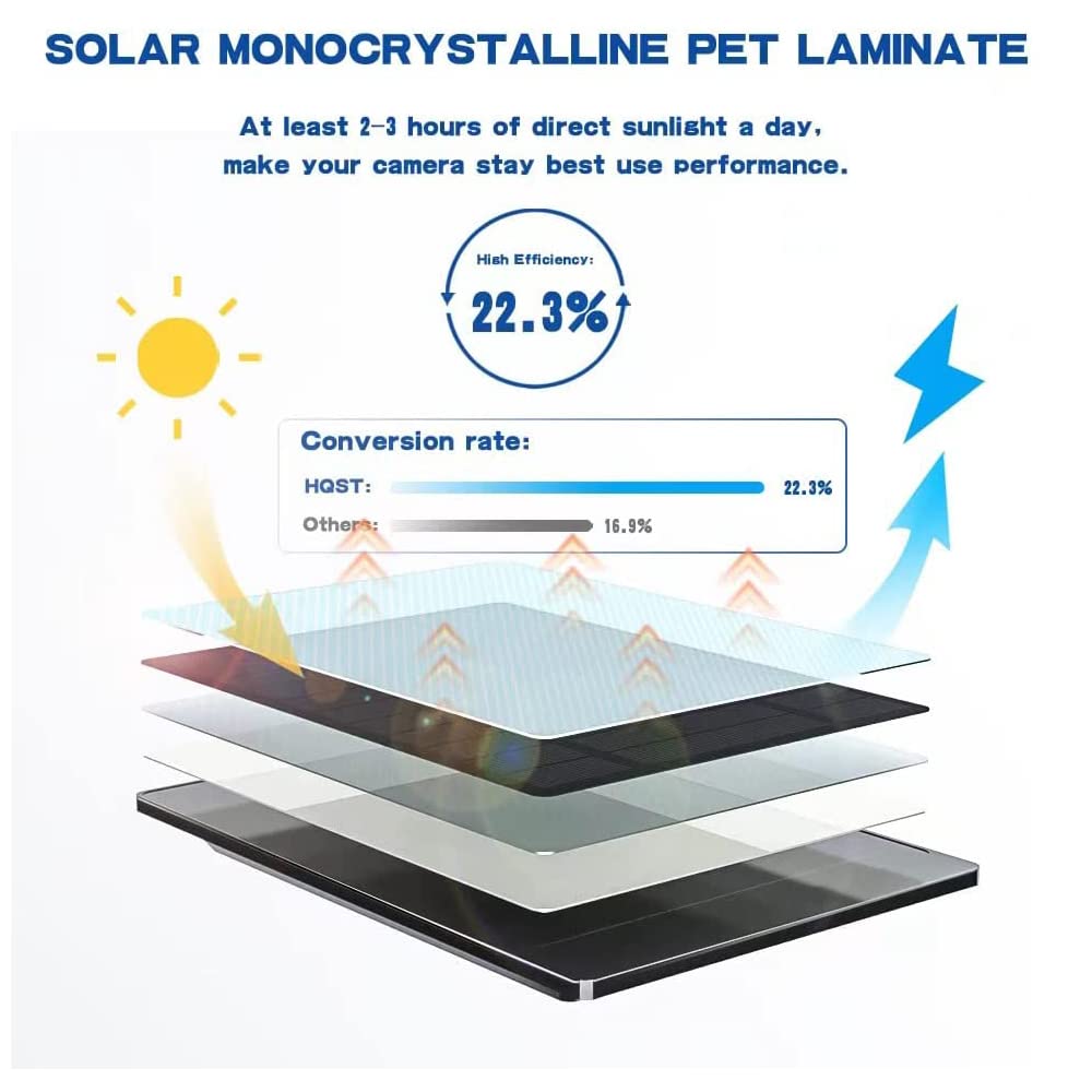 Solar Panel for Wireless Security Camera, Waterproof Solar Panel Compatible for Nest, Ring Stick Up Cam Battery and Ring Spotlight Cam Battery 5V 4.5W( 2PCS)