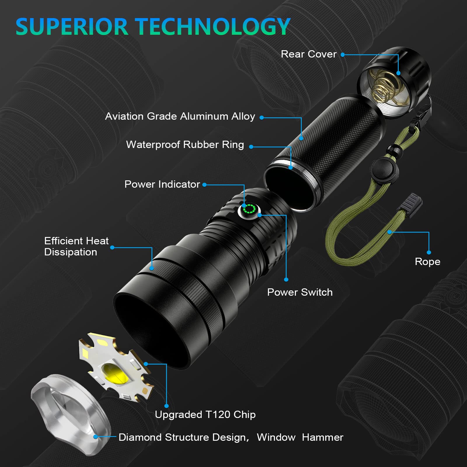 Rechargeable Flashlights High Lumens, 2 Pack 250000 Lumen Super Bright LED Flashlight, Powerful Handheld Flashlights with ΒATTERY & USB Cable, Waterproof Flashlight with 4 Modes for Camping