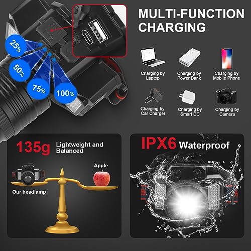 Rechargeable Headlamps for Adults, Head Flashlight, Waterproof Headlamp with Motion Sensor and Swivel Zoom Function, Ideal for Camping, Fishing, and Hiking
