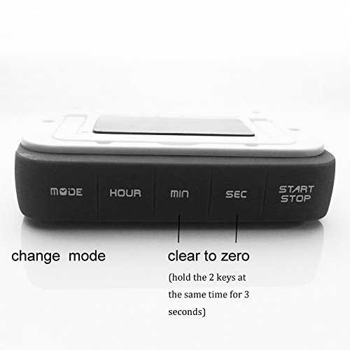 VPAL Digital Kitchen Timer 12/24 Hours Alarm Clock with Magnetic Back and Retractable Stand, Large LCD Display