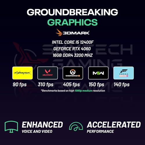 Skytech Chronos Gaming PC Desktop β Intel Core i5 12400F 2.5 GHz, NVIDIA RTX 4060, 1TB NVME SSD, 16GB DDR4 RAM 3200, 650W Gold PSU, 11AC Wi-Fi, Windows 11 Home 64-bit