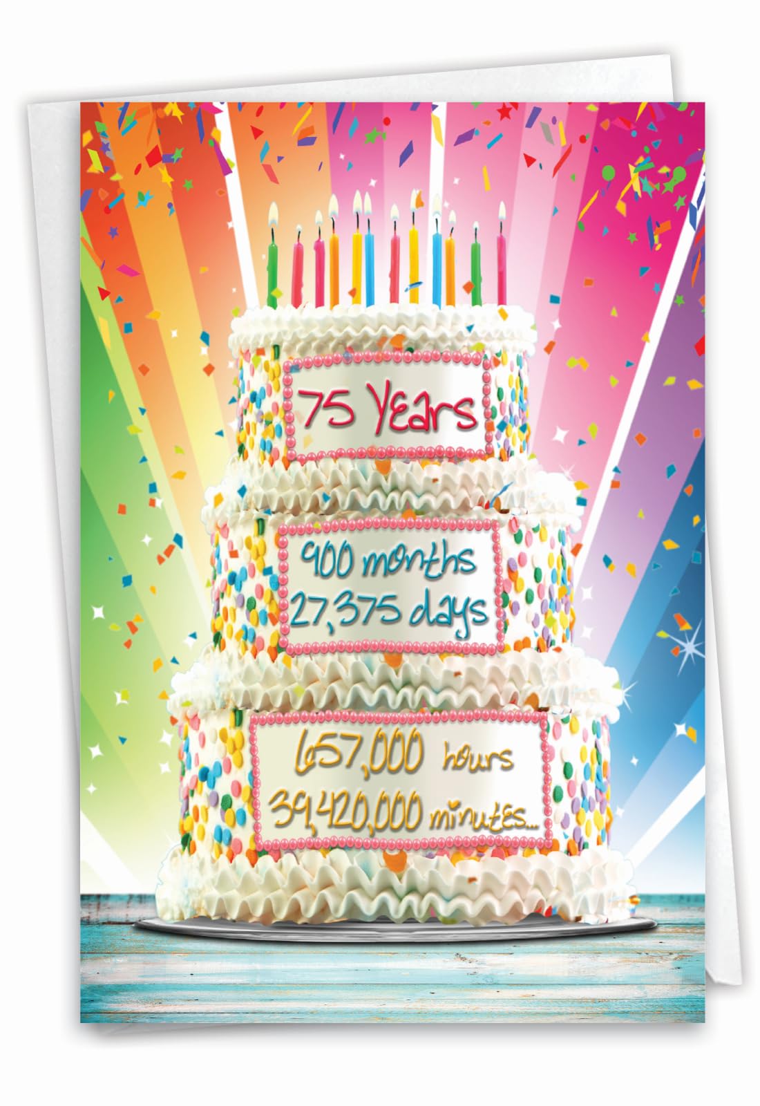 NobleWorks - 75th Birthday Card Funny - 75 Year Old Humor Notecard, Milestone Birthdays Celebration - Year Time Count 75 C9407MBG